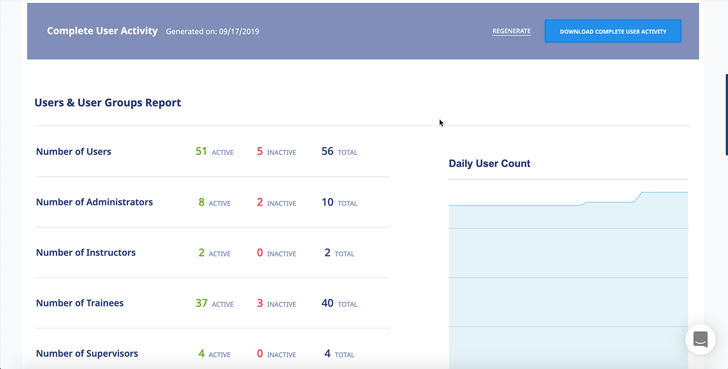 LMS Automated Advanced Reporting | Tracking and Analysis