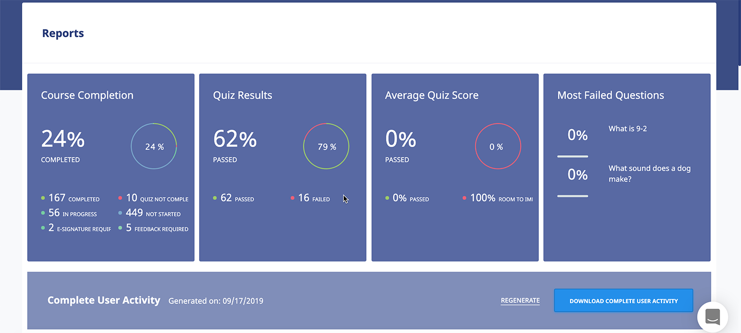 Quickly, Easily Create Online Courses | Learning Management