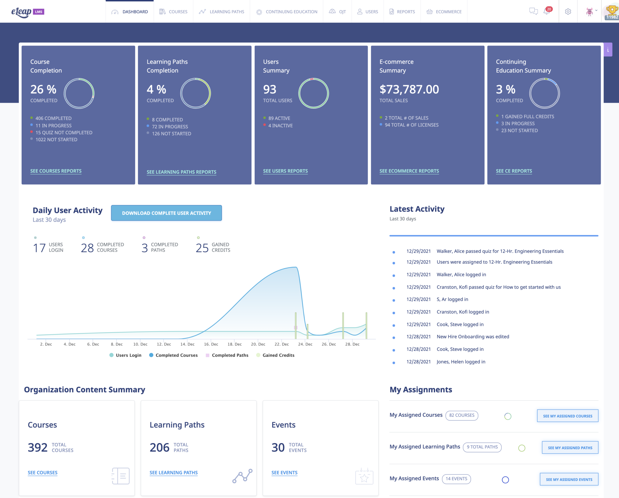 LMS Software Learning Management System software for the 21st century