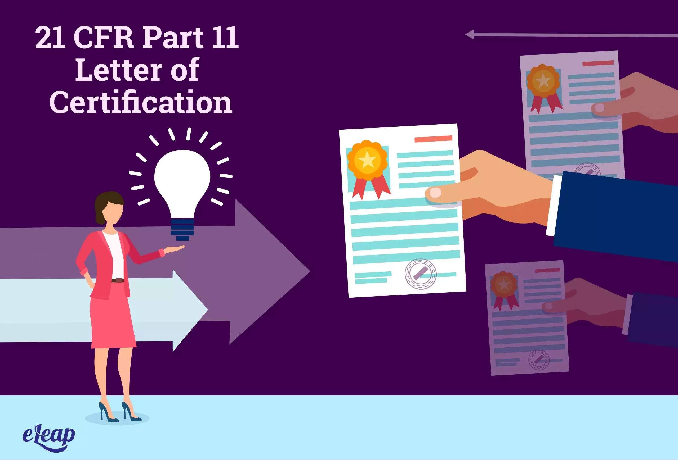 Everything You Need To Know About 21 CFR Part 11 Letter Of Certification Everything You Need To Know About 21 CFR Part 11 Letter Of Certification