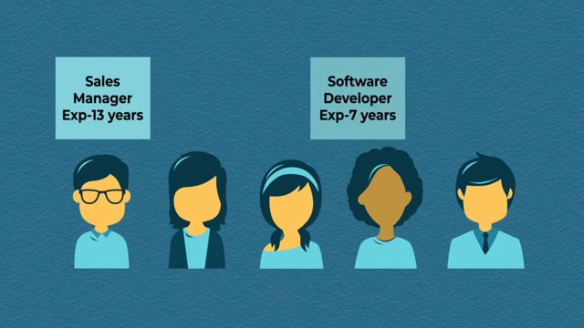 Becoming An Effective Manager: Managing Cross Functional Teams - eLeaP