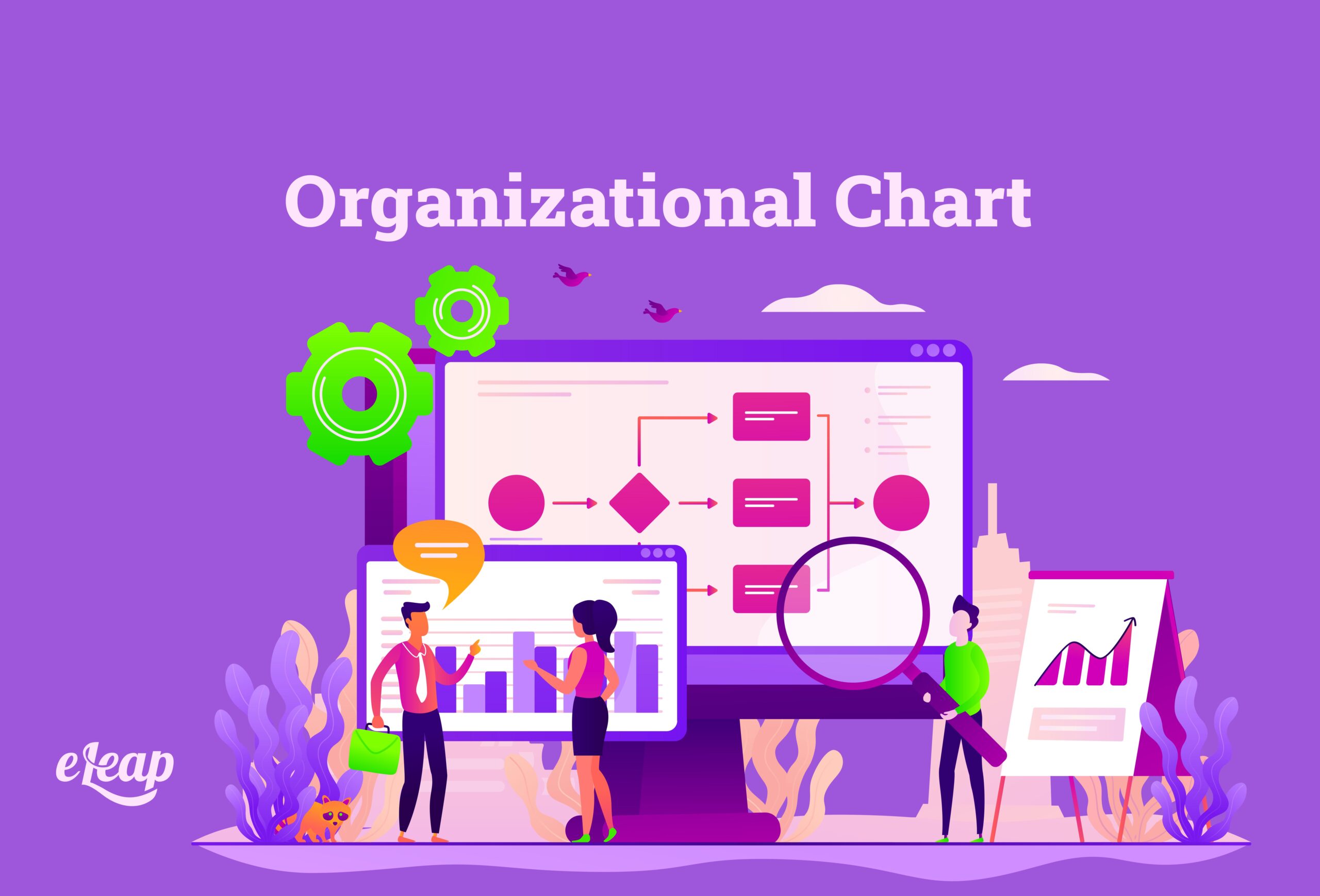 Defining Operations and the Organizational Chart