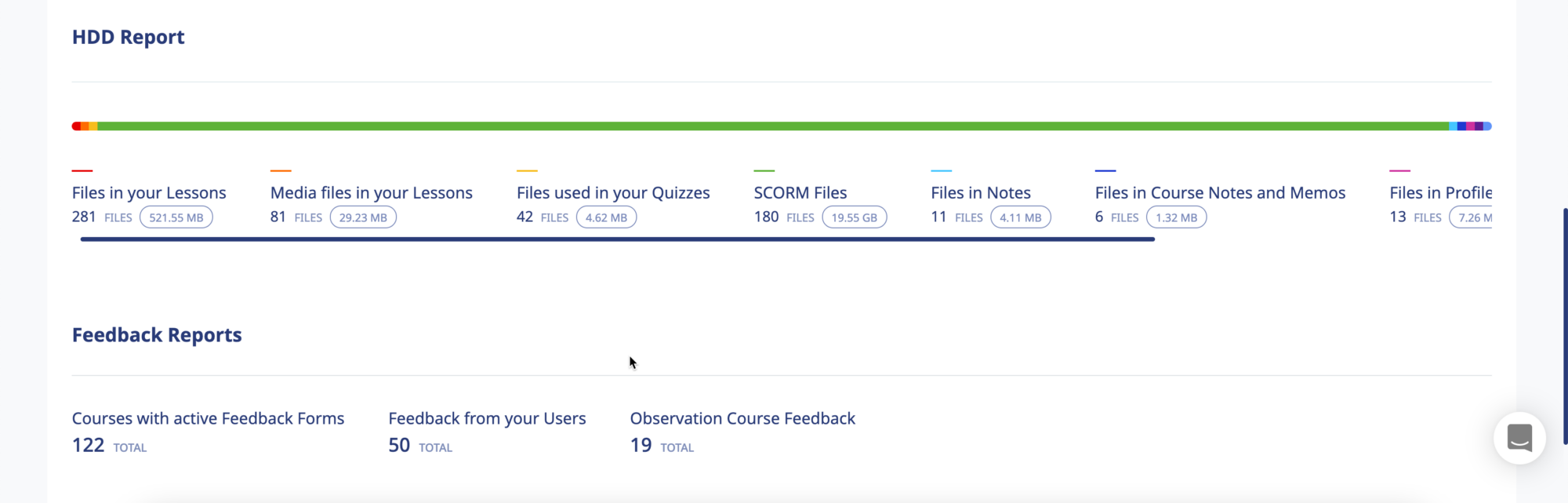 LMS Automated Advanced Reporting | Tracking and Analysis LMS Automated Advanced Reporting | Tracking and Analysis