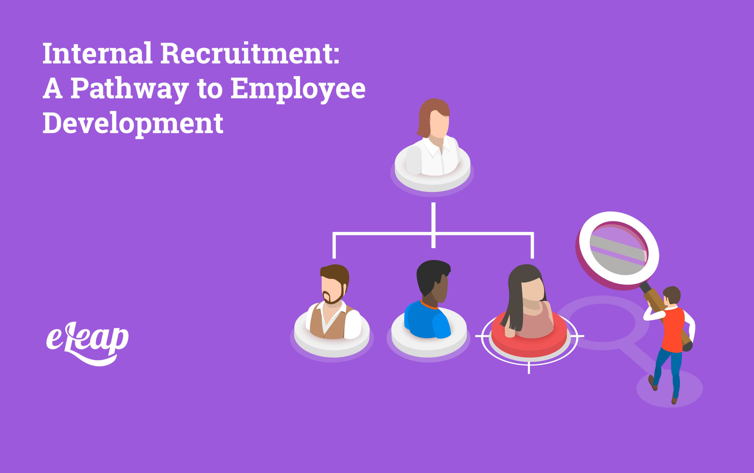 Internal Recruitment: A Pathway to Employee Development - eLeaP®